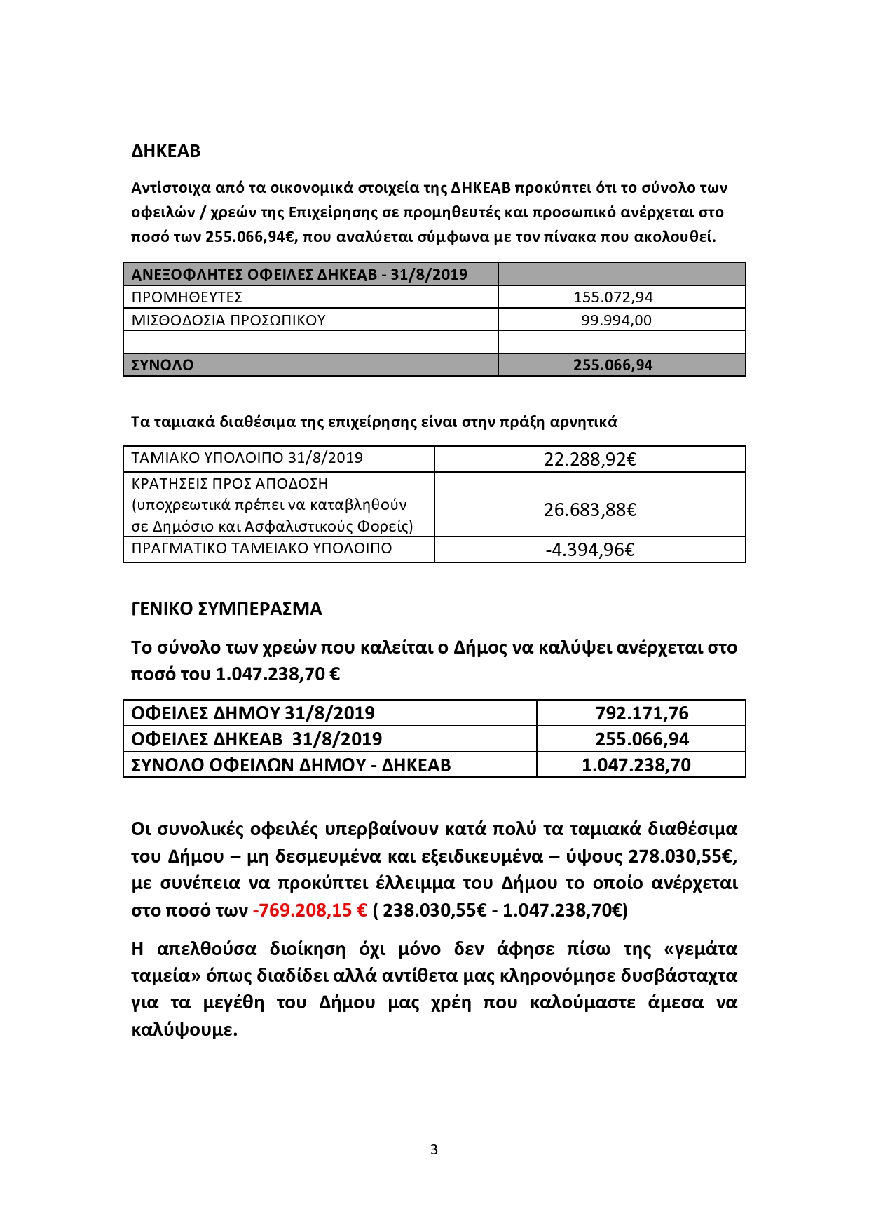 ΔΗΜΟΣ ΑΓΙΑΣ ΒΑΡΒΑΡΑΣ – ΟΙΚΟΝΟΜΙΚΗ ΚΑΤΑΣΤΑΣΗ 31/8/2019 – Δήμος Αγίας ...